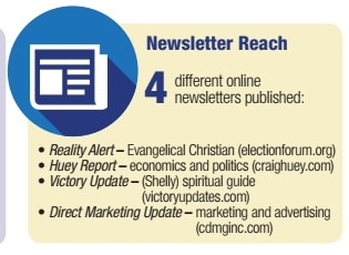 16 Powerful Facts You Should Know [Infographic]