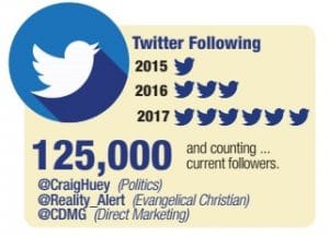 16 Powerful Facts You Should Know [Infographic]