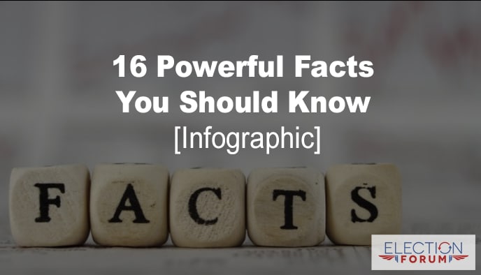 16 Powerful Facts You Should Know [Infographic]