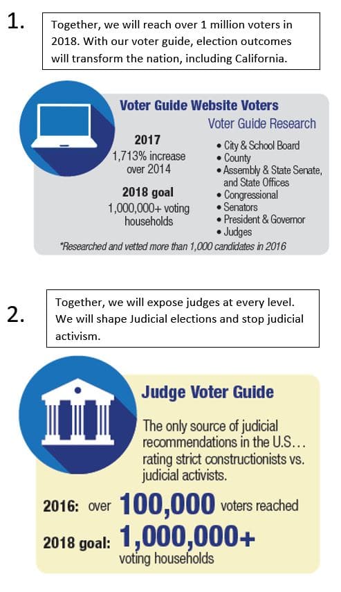 12 Things You Can Do to Help Transform Our Politics and Culture in 2018